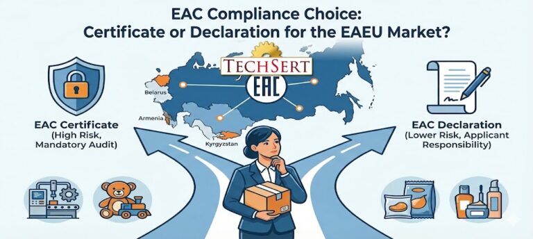 EAC Certificate vs. Declaration 2026 | TechSert Export Guide